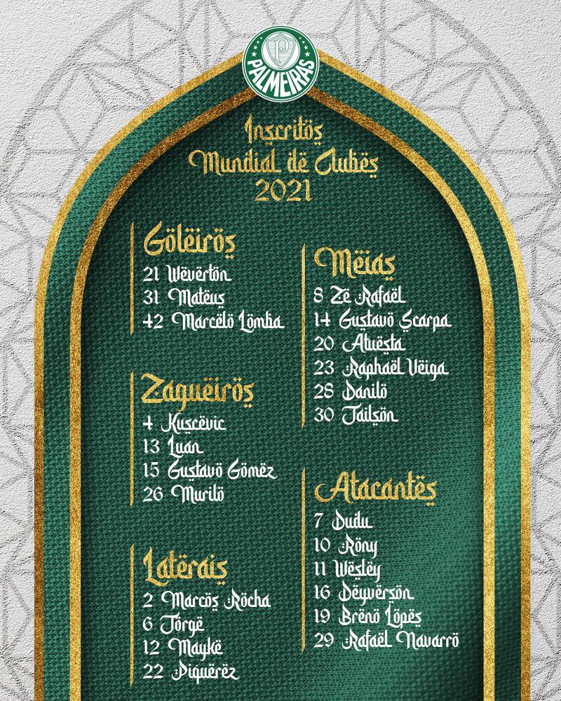 Palmeiras divulga lista de inscritos para o Mundial de Clubes; veja os ... Palmeiras divulga lista de inscritos para o Mundial de Clubes; veja os ...